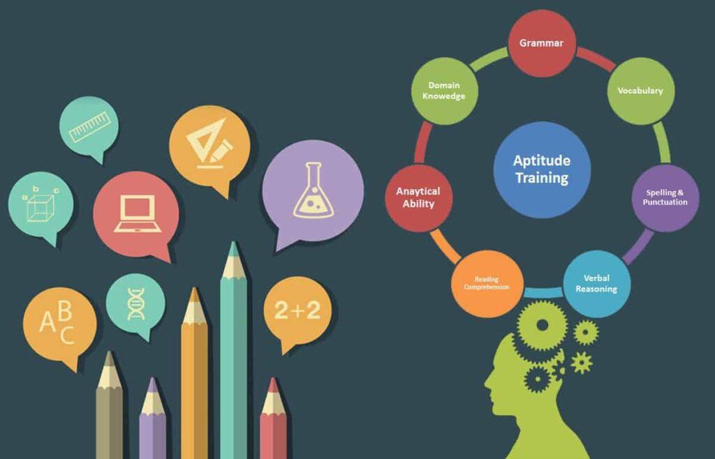 How To Crack Aptitude Competitive Exams And Why It Is So Important For